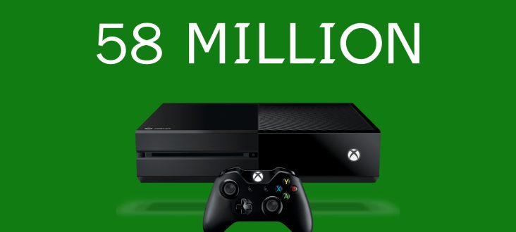 Microsoft reveals total Xbox One console sales | KitGuru