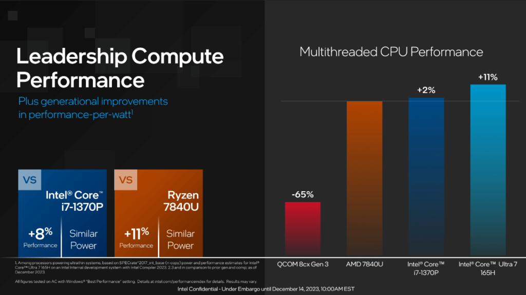 Intel launches Meteor Lake with first wave of Core Ultra processors ...