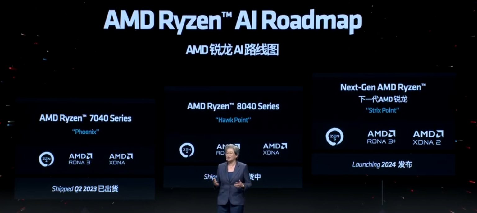 AMD confirms Zen 5-powered Strix Point APUs with RDNA3+ iGPUs for 2024 | KitGuru