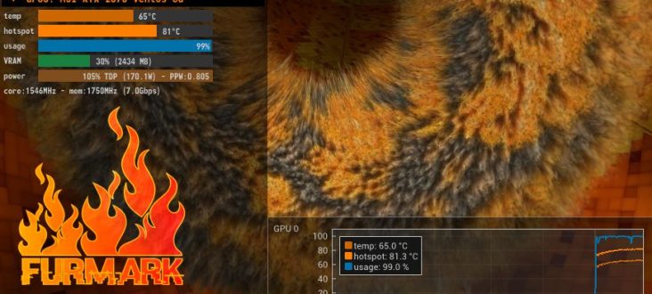 Furmark 2.2 update lets you monitor hotspot temperatures on Nvidia GPUs | KitGuru