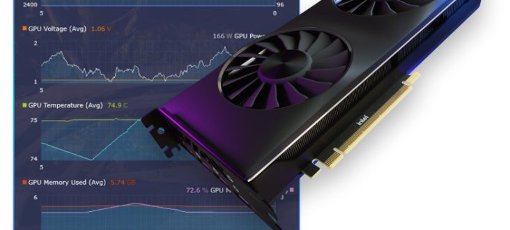 Intel updates PresentMon monitoring software to version 2.0 | KitGuru