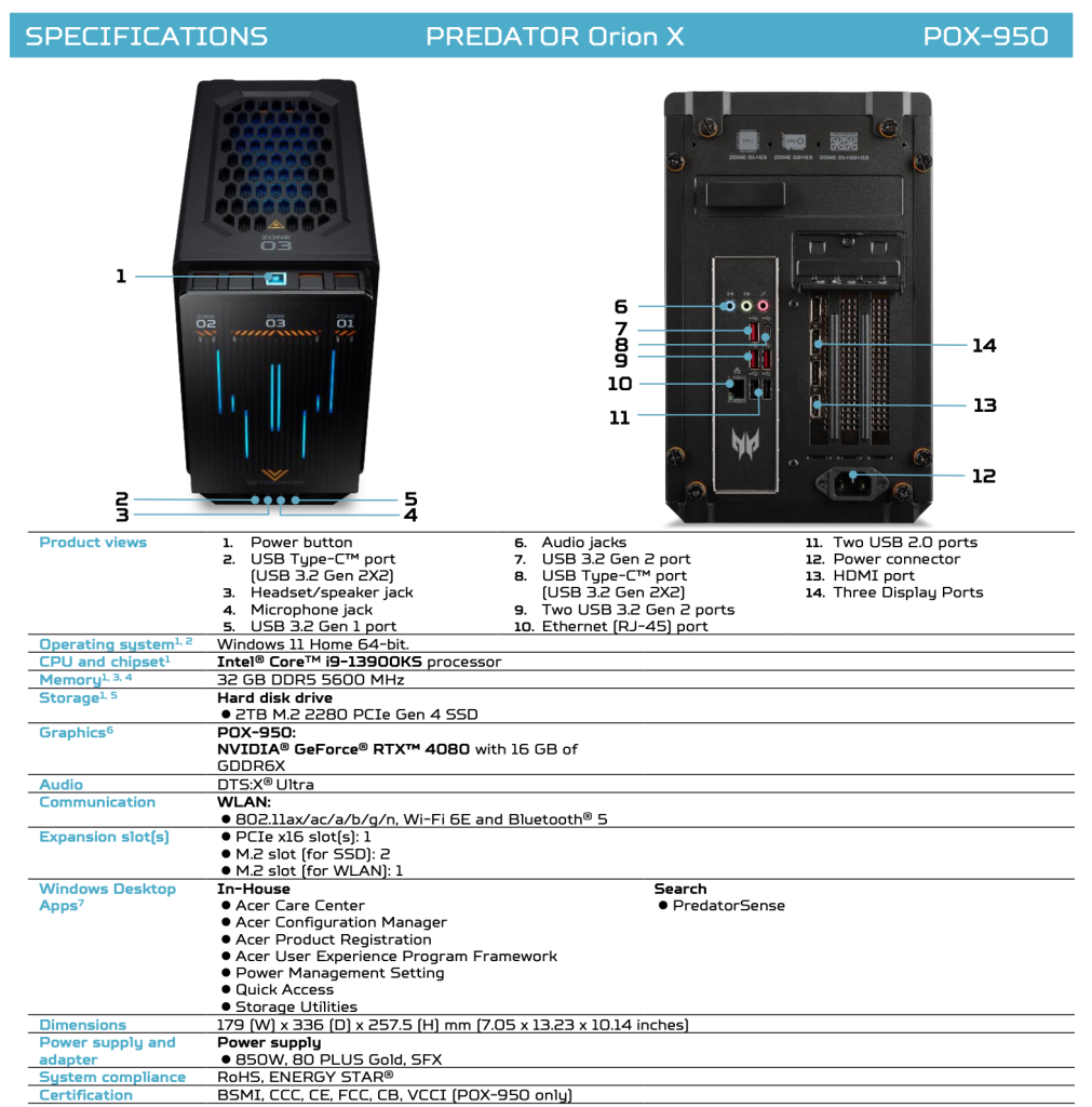 Acer Predator Orion X Prebuilt Review (13900KS + 4080) | KitGuru