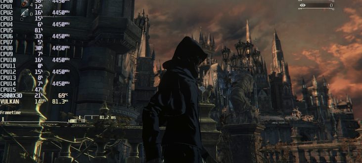 Bloodborne hits new emulation milestone | KitGuru