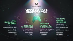 Xbox Game Pass Standard is officially here (alongside list of titles ...