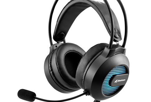 Sharkoon introduces the affordable SGH20 and SGH25 wired gaming headsets | KitGuru