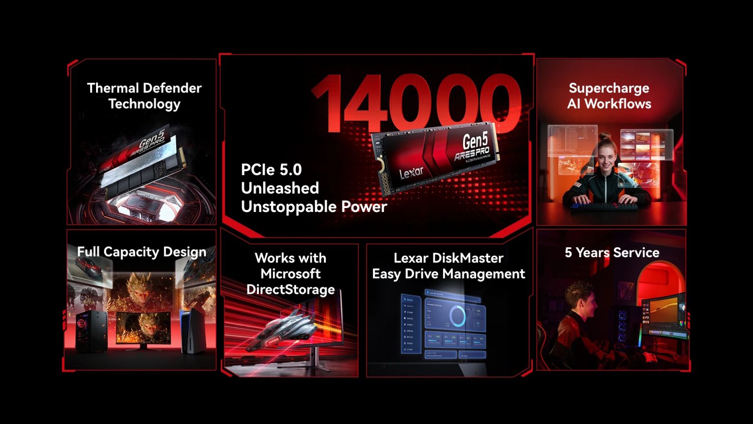 Lexar introduces Ares Pro PCIe 5.0 SSD with up to 4TB of storage | KitGuru