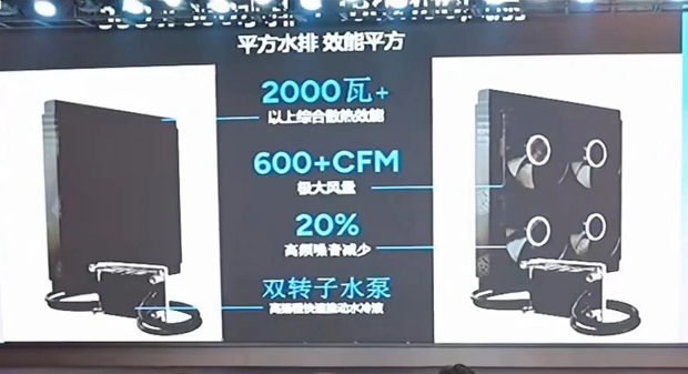 Cooler Master unveils massive 2×2 grid AIO concept for high-end ...